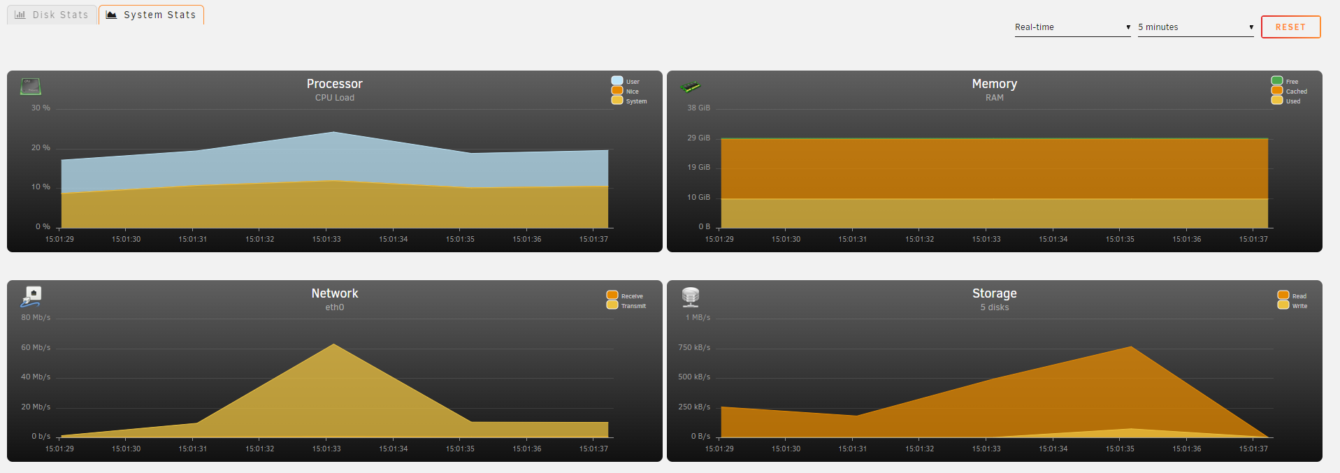 Unraid碰到的坑(含个人在用Plugin列表) - Zakikun